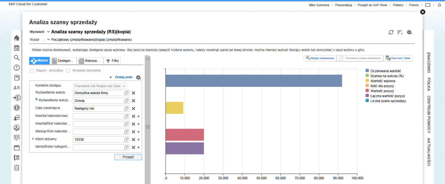 SAP CRM czy C4C – co wybrać? | All for One Poland