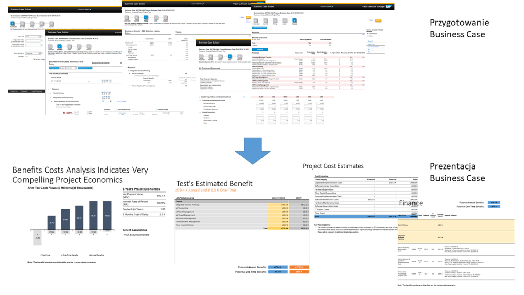 SAP Value Engineering | All for One Poland