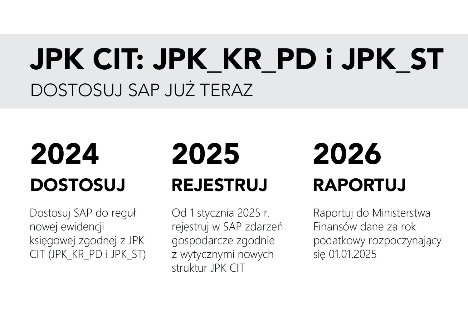 Nowe struktury w JPK CIT – dostosuj SAP już teraz | All for One Poland