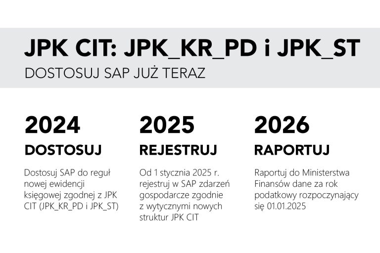 Nowe struktury w JPK CIT – dostosuj SAP już teraz | All for One Poland