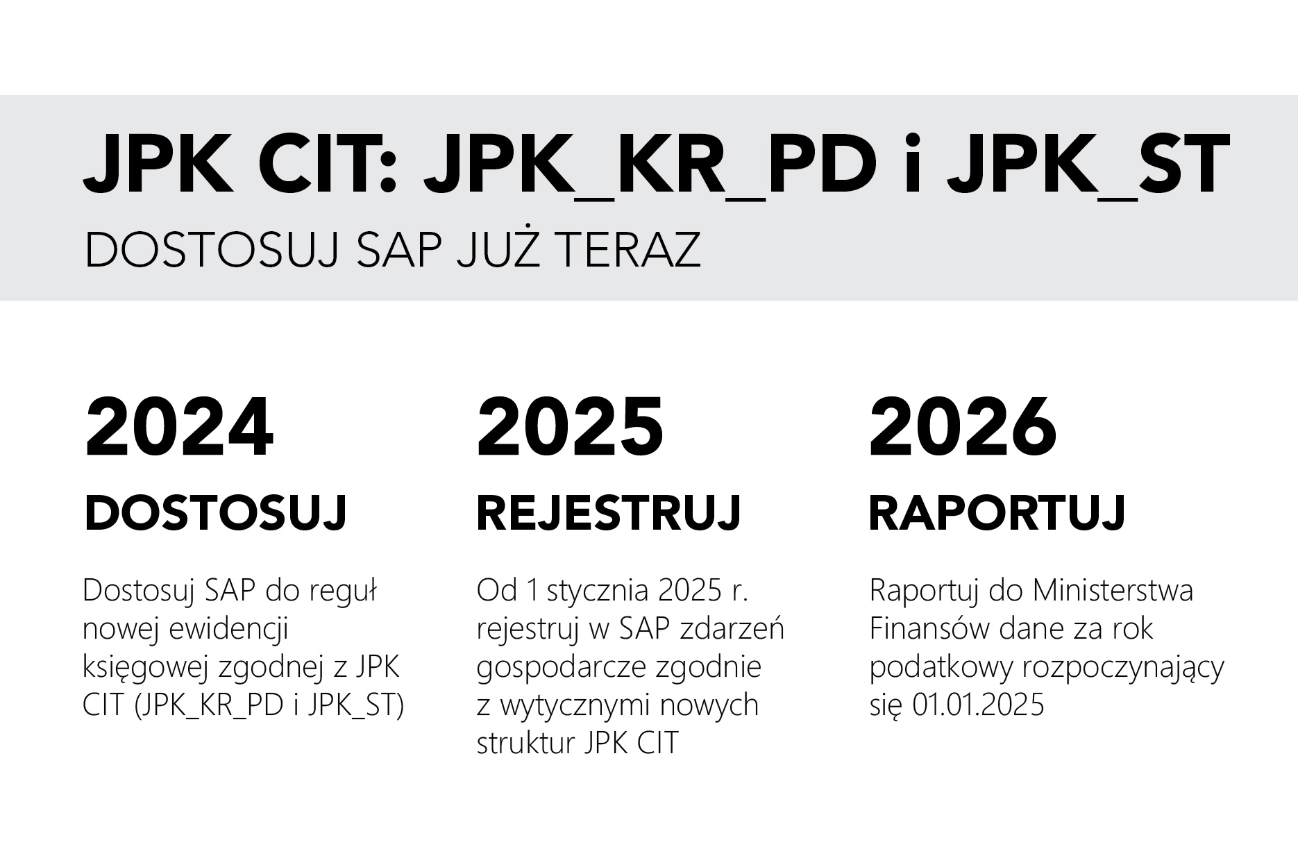 Nowe struktury w JPK CIT – dostosuj SAP już teraz | All for One Poland