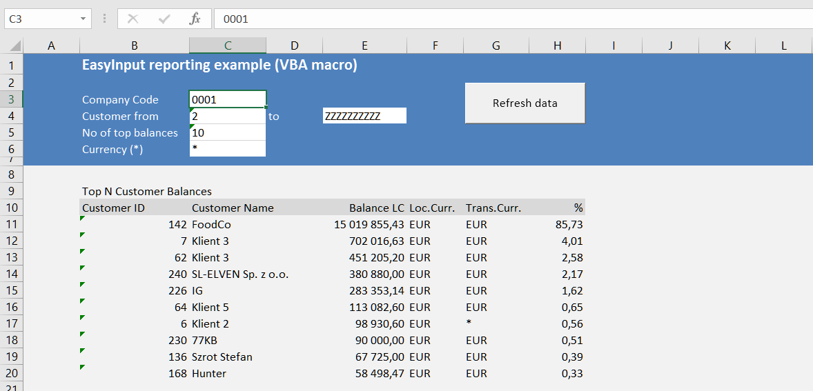 Integracja SAP i MS Excel | EasyInput | All for One Poland