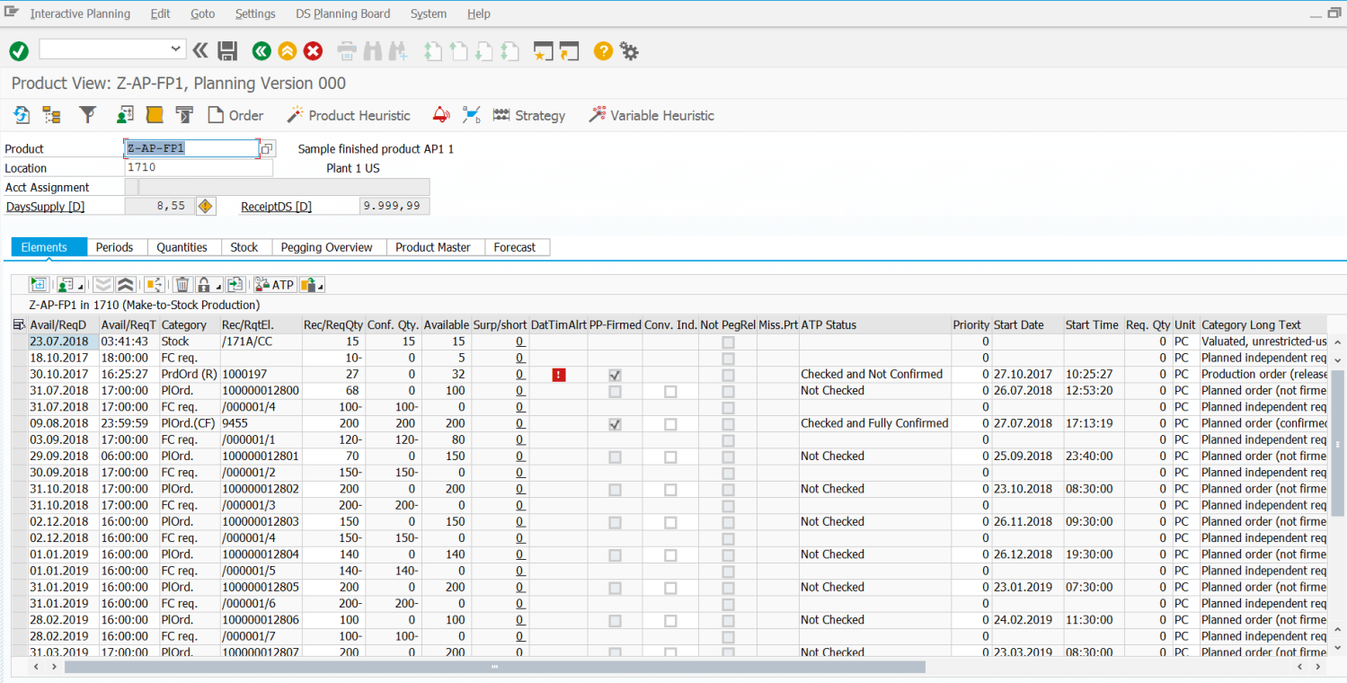 APO: planning revolution in S/4HANA | All for One Poland