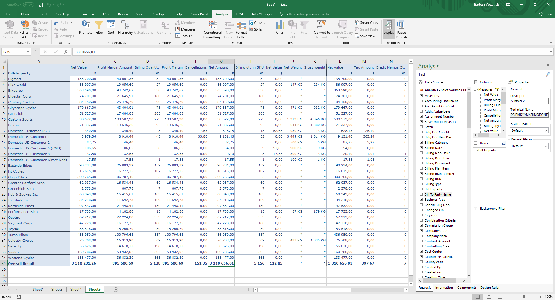 SAP BusinessObjects Analysis for Office | All for One Poland