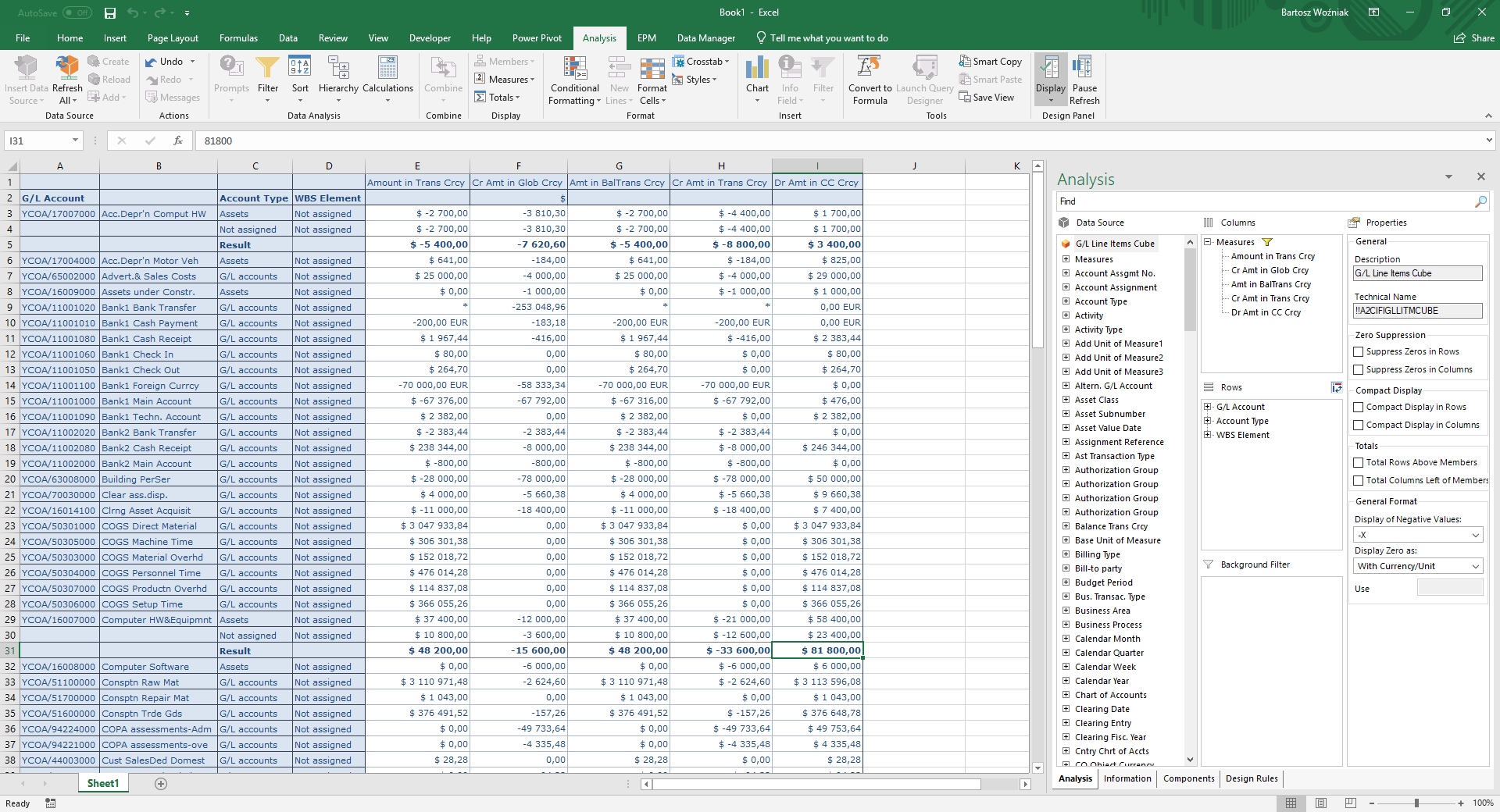 SAP BusinessObjects Analysis for Office | All for One Poland