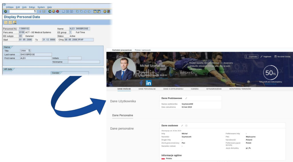 SAP HR and SuccessFactors – dilemmas and solutions | All for One Poland