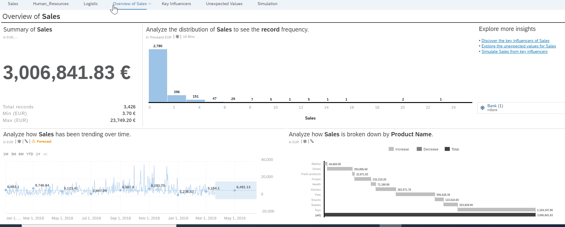 BI tools in SAP S/4HANA | All for One Poland